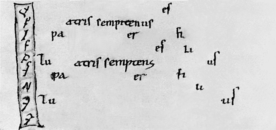notacija - Visuotinė lietuvių enciklopedija