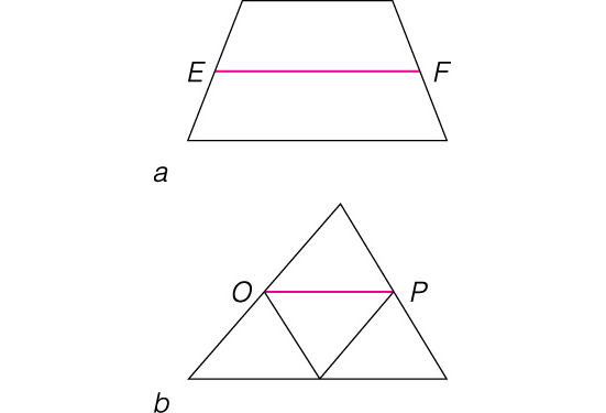 vidurinė linija - Visuotinė lietuvių enciklopedija