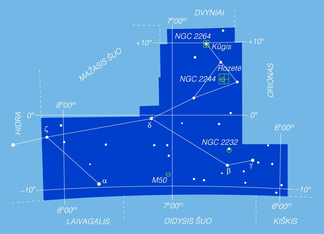 Vienaragis - Visuotinė lietuvių enciklopedija