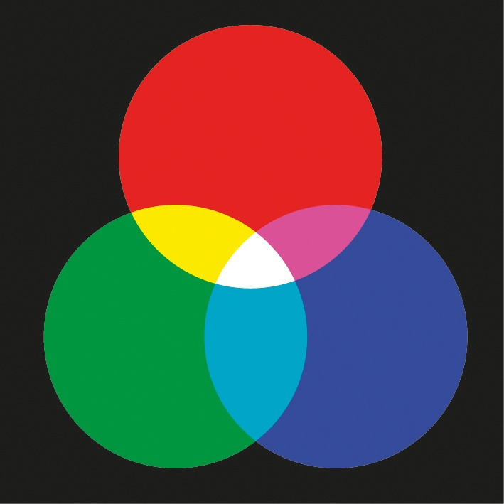 pagrindinės spalvos - Visuotinė lietuvių enciklopedija