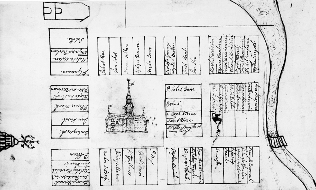 Lietuvos miestų planavimas - Visuotinė lietuvių enciklopedija