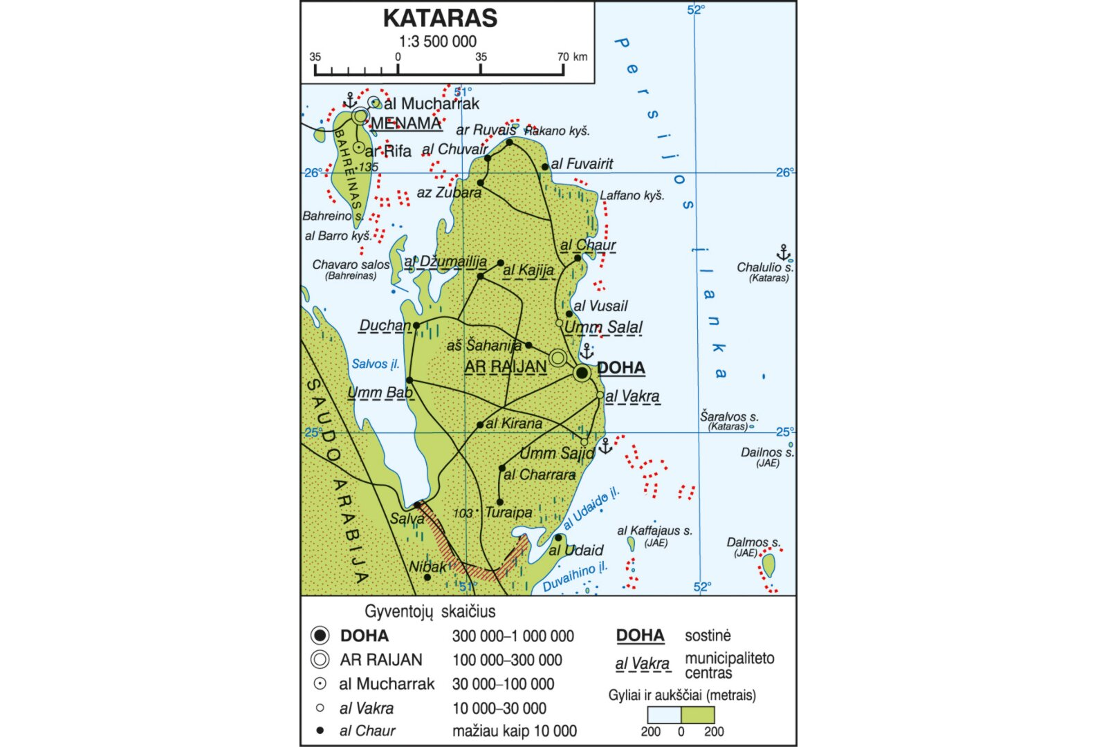 Kataro gamta - Visuotinė lietuvių enciklopedija