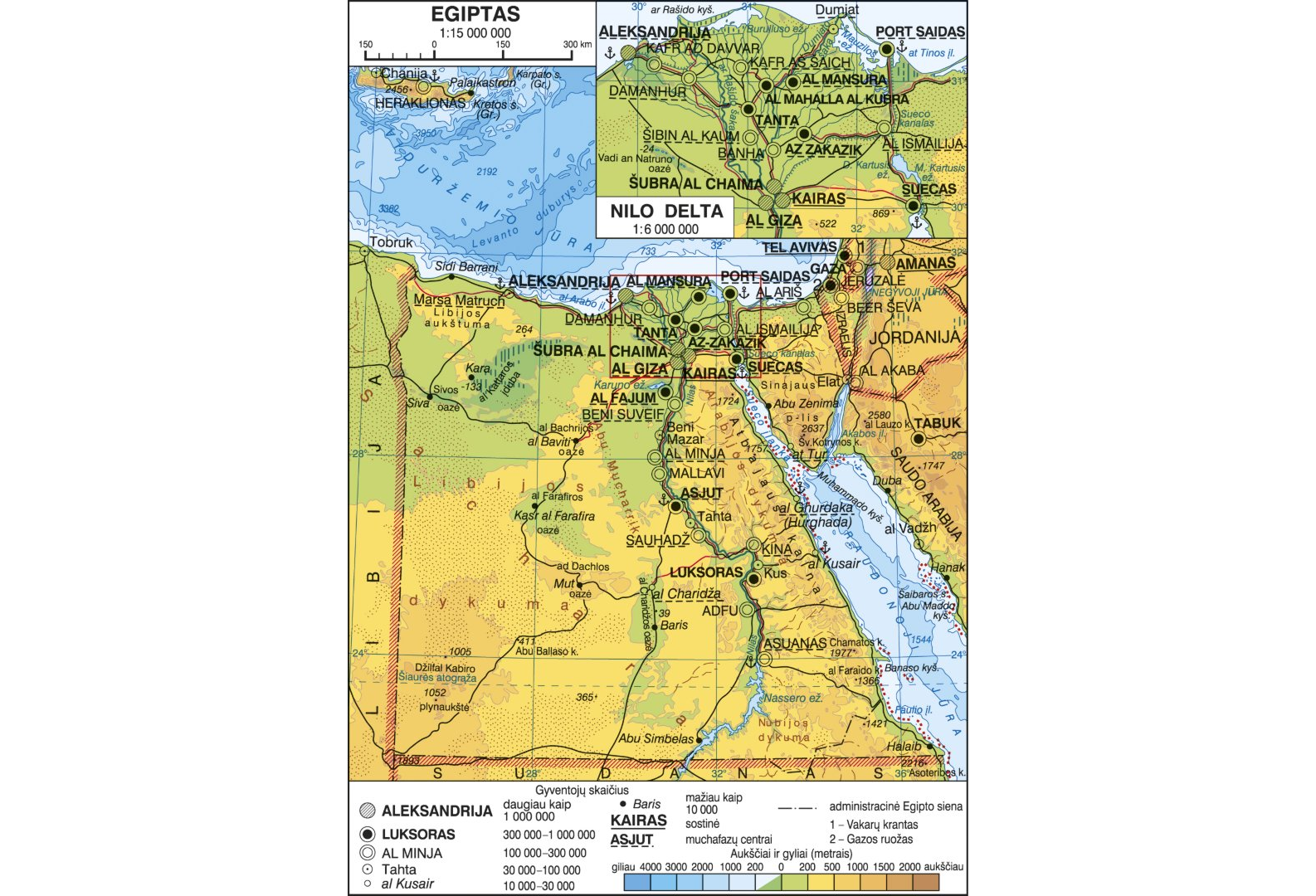 Egipto gamta - Visuotinė lietuvių enciklopedija