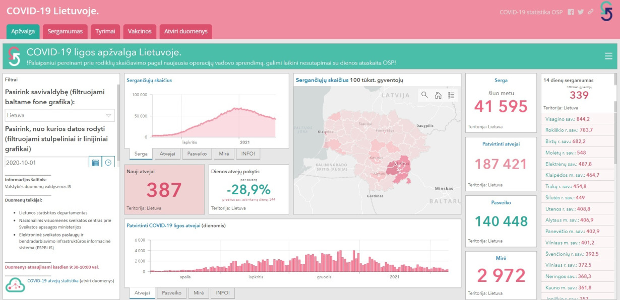 virtualusis stendas - Visuotinė lietuvių enciklopedija