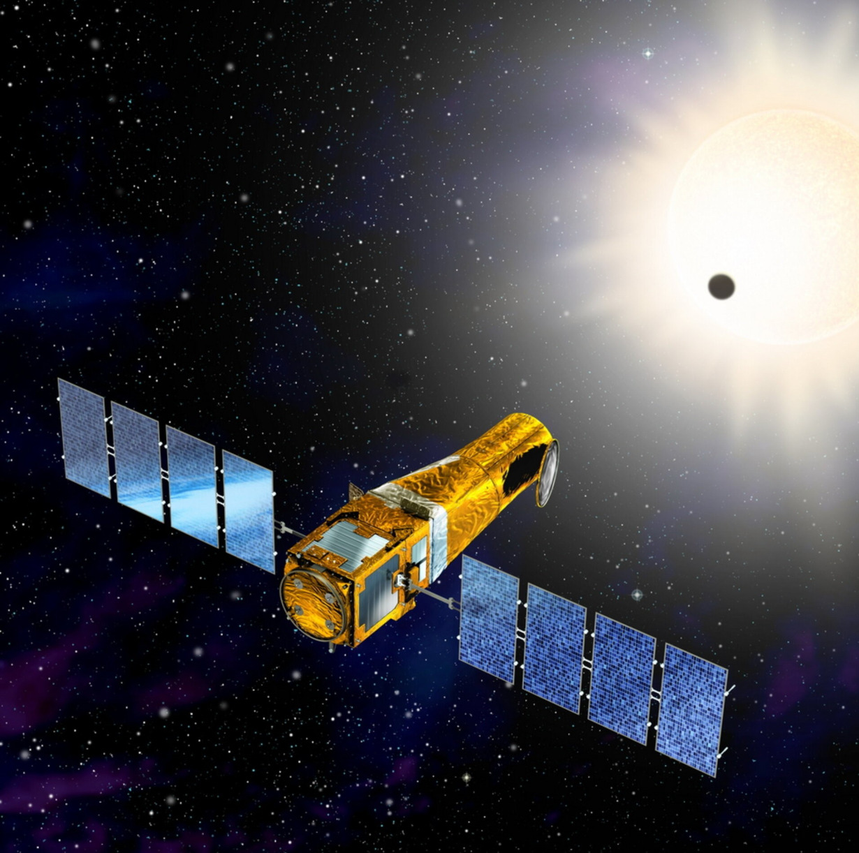 CoRoT - Visuotinė lietuvių enciklopedija