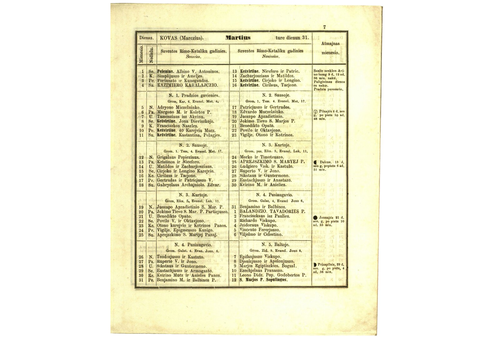 mėnvardžiai - Visuotinė lietuvių enciklopedija