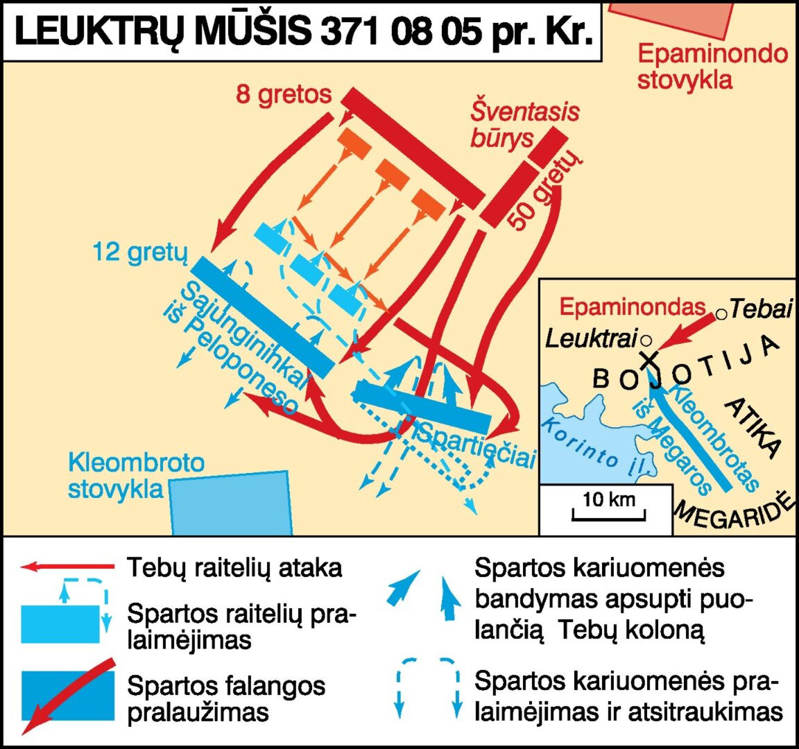 Leuktrų mūšis - Visuotinė lietuvių enciklopedija