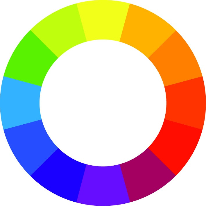 papildomosios spalvos - Visuotinė lietuvių enciklopedija