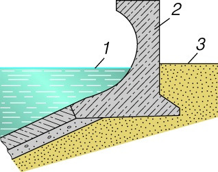 parapetas - Visuotinė lietuvių enciklopedija