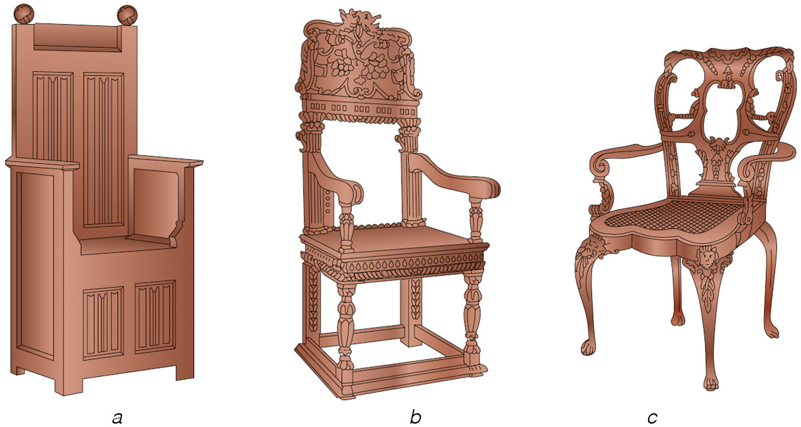 krėslas - Visuotinė lietuvių enciklopedija