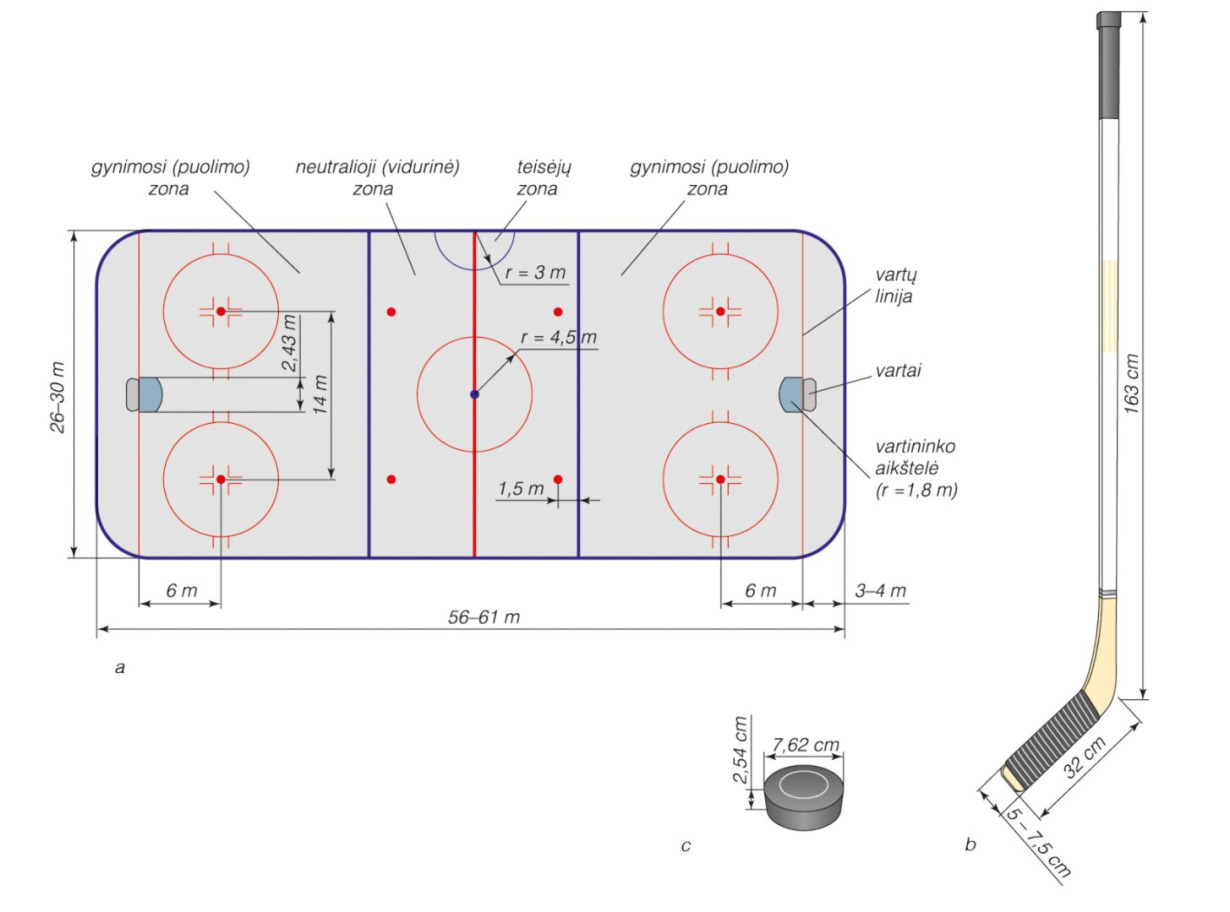 ledo ritulys - Visuotinė lietuvių enciklopedija