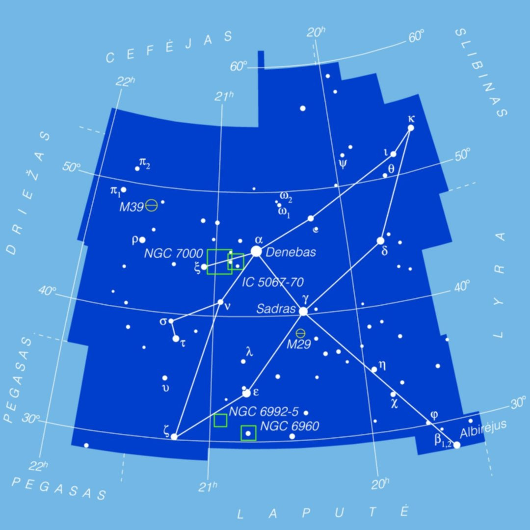 Gulbė - Visuotinė lietuvių enciklopedija