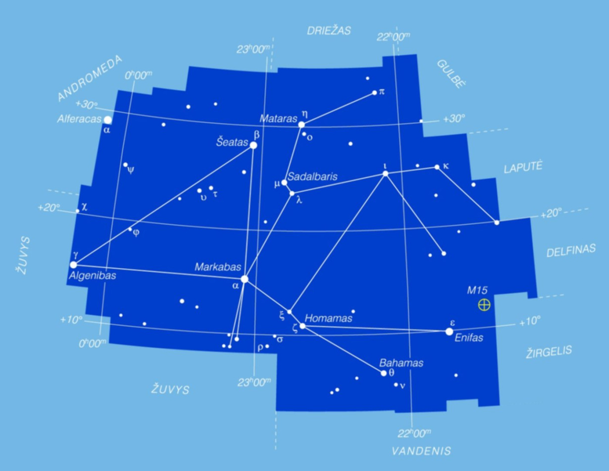 Pegasas - Visuotinė lietuvių enciklopedija