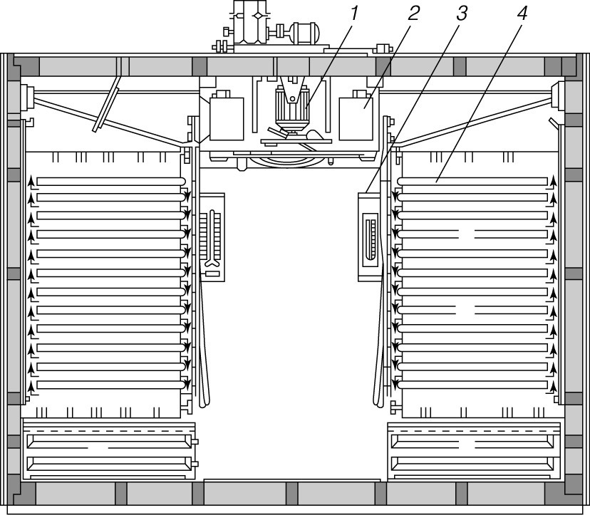 inkubatorius - Visuotinė lietuvių enciklopedija