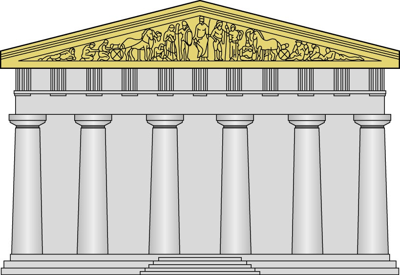 frontonas - Visuotinė lietuvių enciklopedija