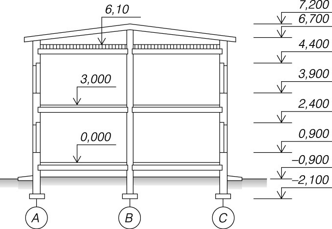 pjūvis - Visuotinė lietuvių enciklopedija