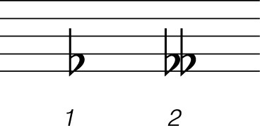 bemolis - Visuotinė lietuvių enciklopedija