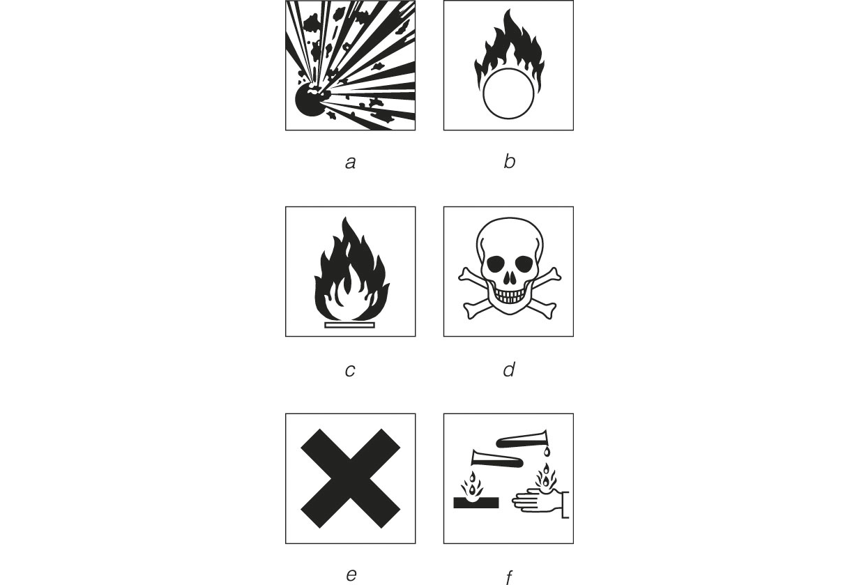 cheminiai simboliai - Visuotinė lietuvių enciklopedija