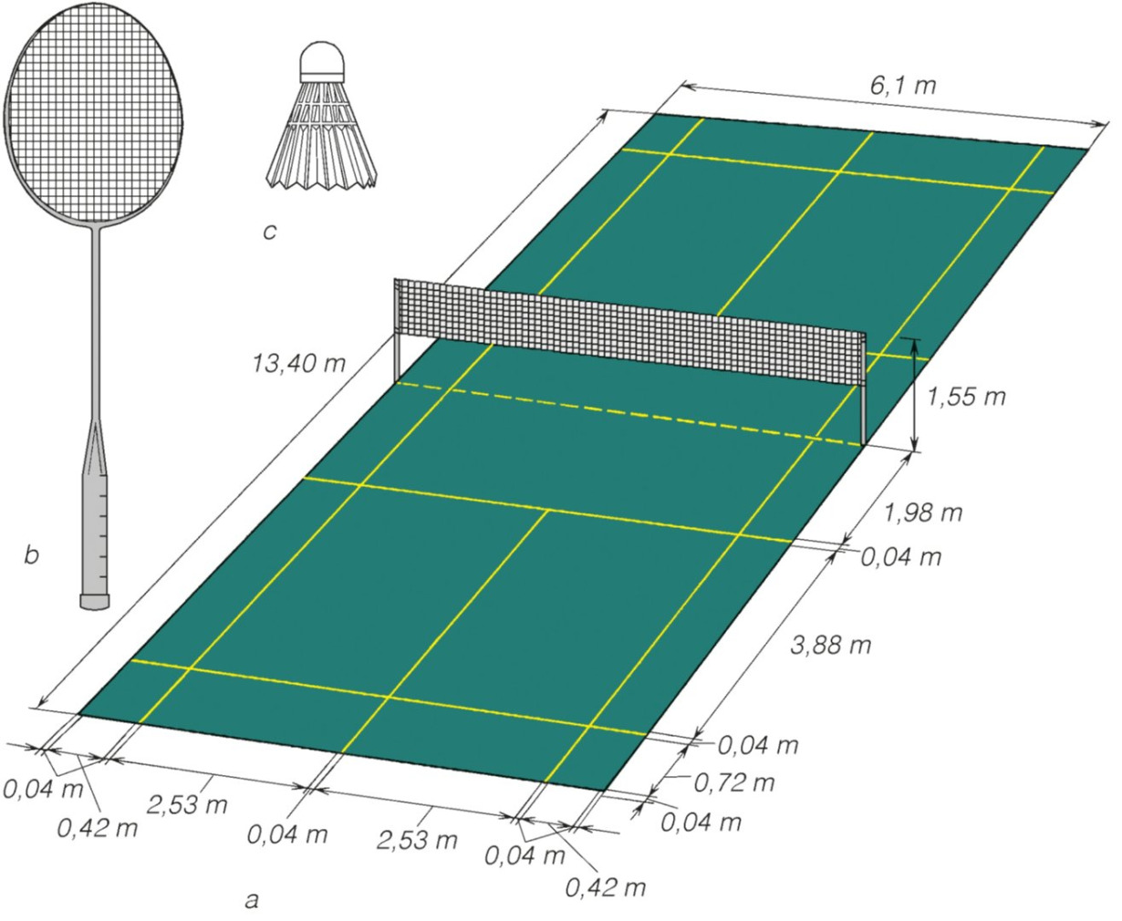 badmintonas - Visuotinė lietuvių enciklopedija