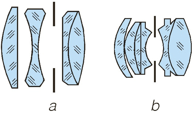 anastigmatas - Visuotinė lietuvių enciklopedija