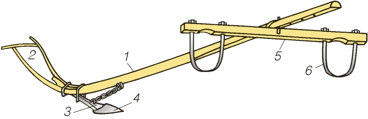 arklas - Visuotinė lietuvių enciklopedija