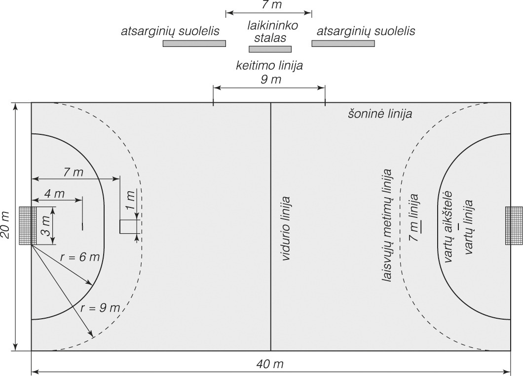 rankinis - Visuotinė lietuvių enciklopedija