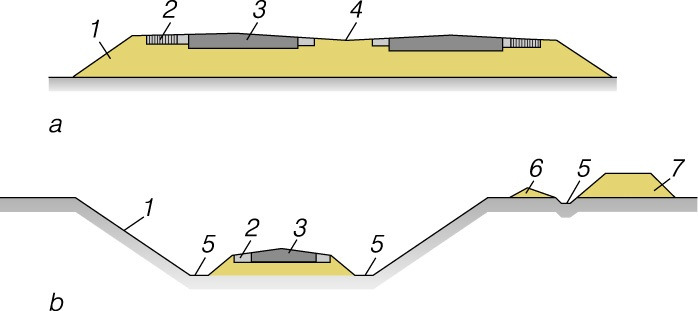 sankasa - Visuotinė lietuvių enciklopedija