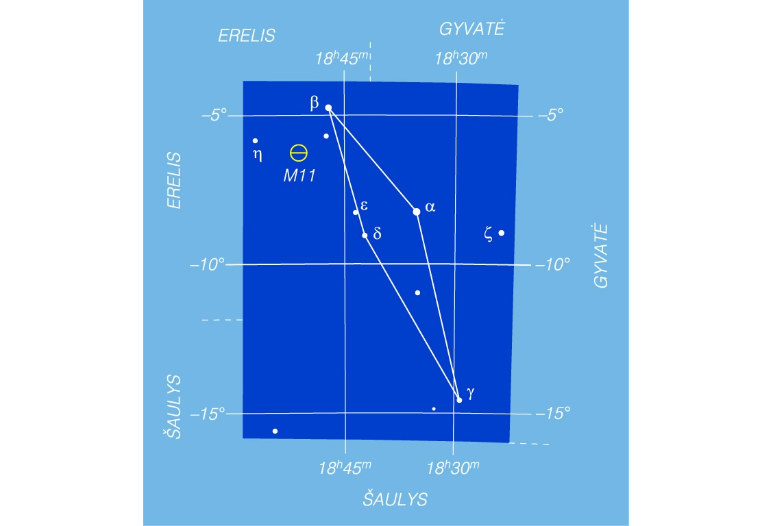 Skydas - Visuotinė lietuvių enciklopedija