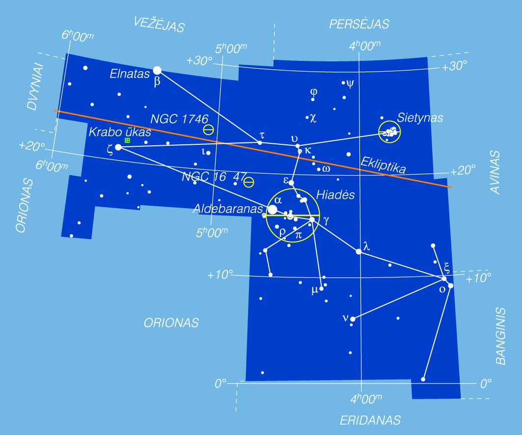 Tauras - Visuotinė lietuvių enciklopedija