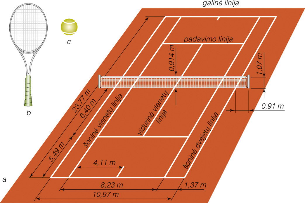 tenisas - Visuotinė lietuvių enciklopedija