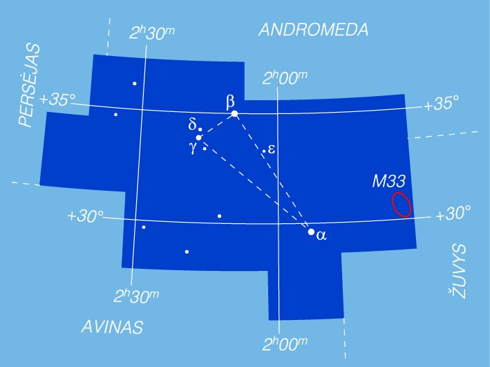 Trikampis - Visuotinė lietuvių enciklopedija